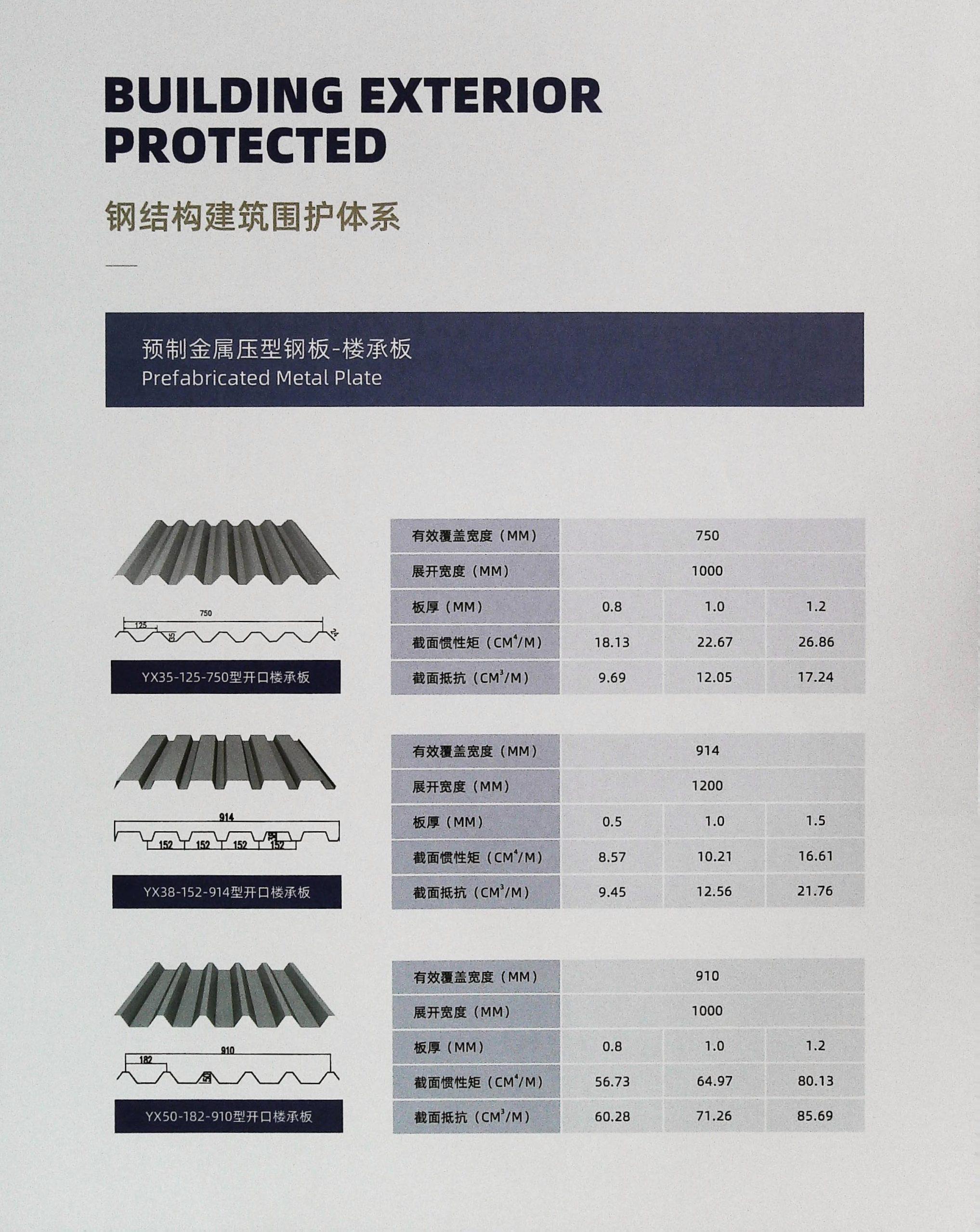 Profile Collection - Hangzhou Skot Imp. & Exp. Co., Ltd.